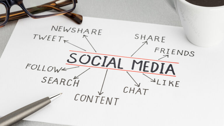 Understanding Social Media Algorithms | PAGEONE Group